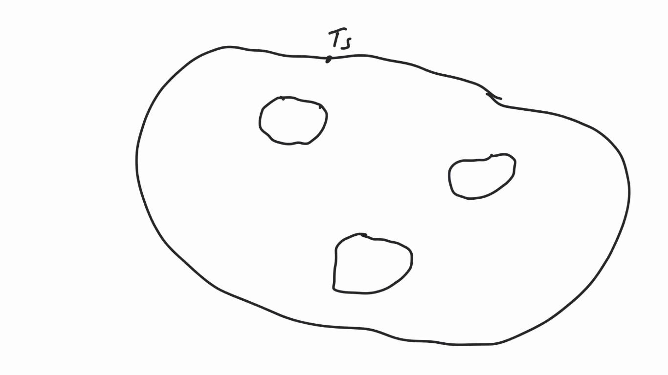 Svd Image Compression · Github Topics · Github 