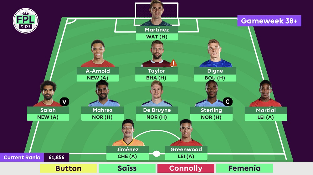 GitHub - akshay-narkar/Web-Scraper-Capstone: A Web scraper built in Ruby that scrapes the ...