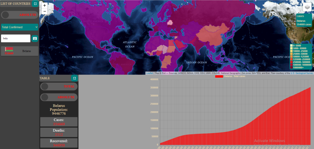 GitHub - andreev-max/covid-dashboard: RS-School / JS-2020Q3 / Eighth Task