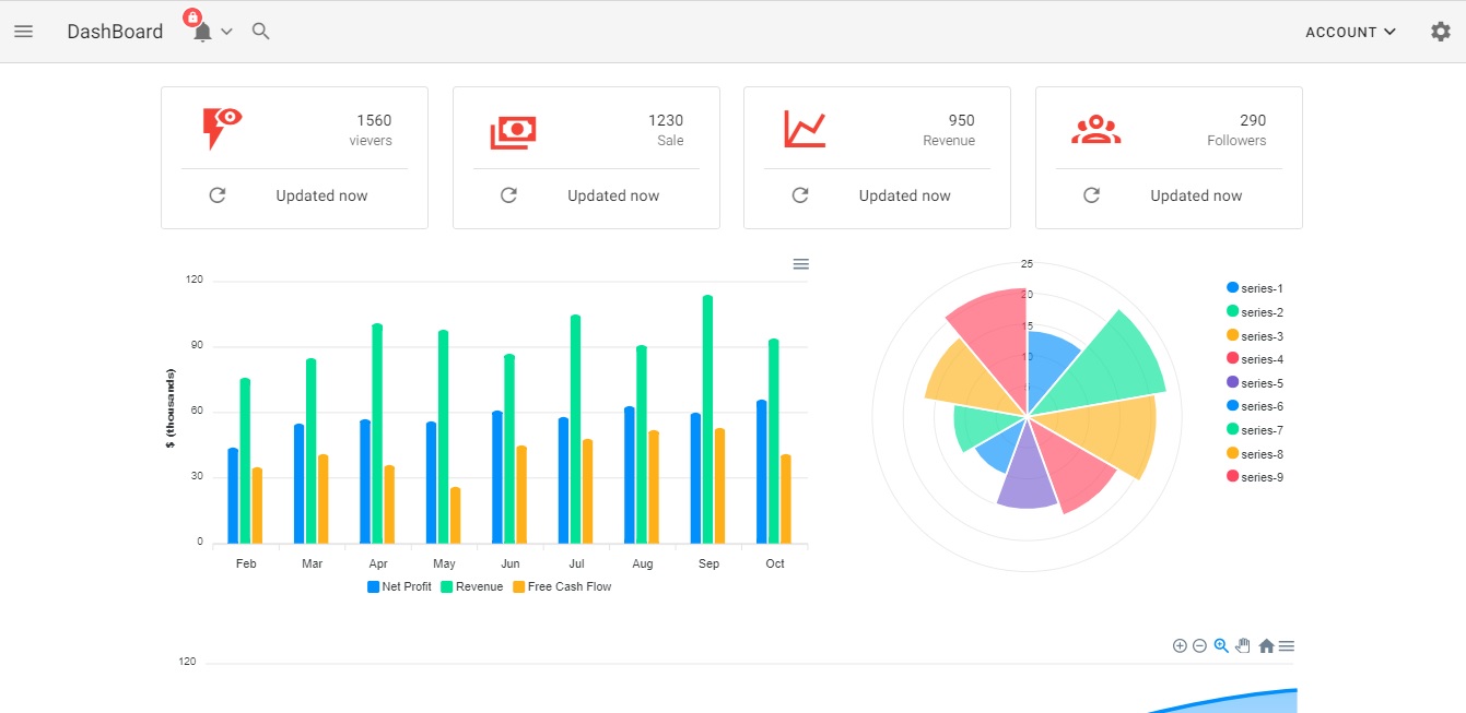 GitHub - morteza-mortezai/VueJs-Admin-Panel: admin panel made with vue ... GitHub - morteza-mortezai/VueJs-Admin-Panel: admin panel made with vue ...