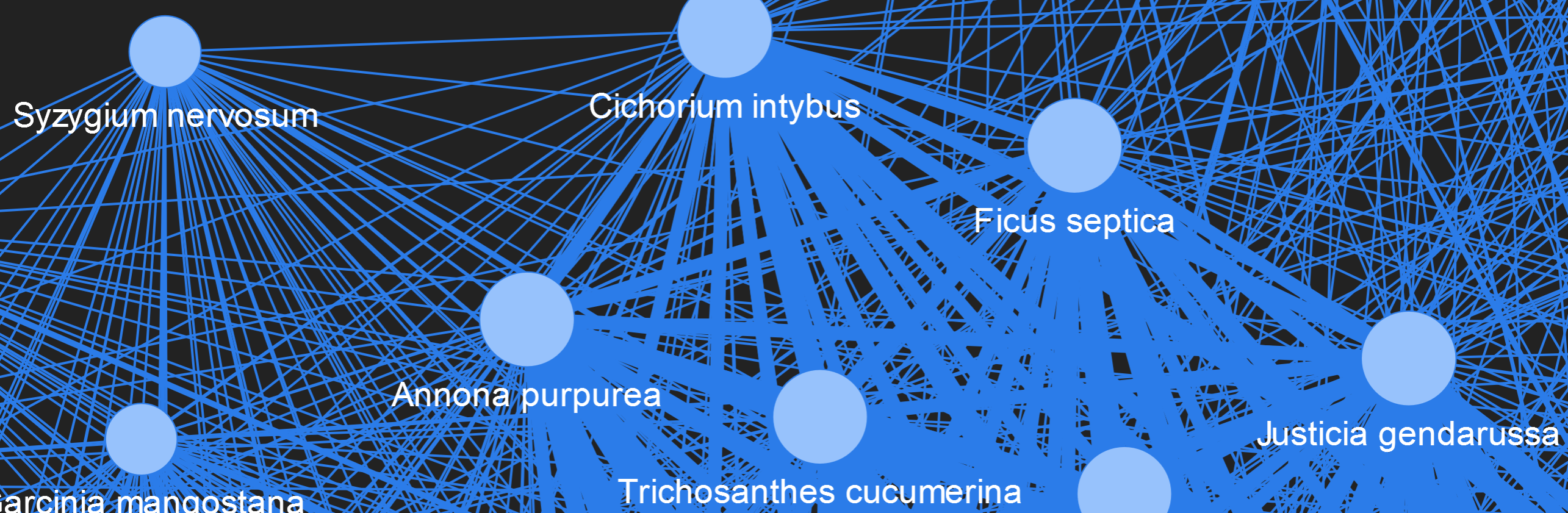 plant-metabolite/main_call.ipynb at main · mamintoosi/plant-metabolite · GitHub
