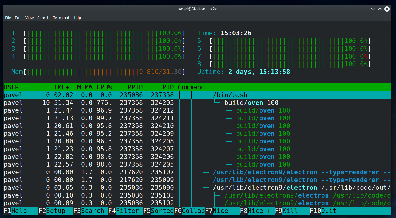 GitHub - pavelskipenes/oven: Convert your laptop into a portable oven