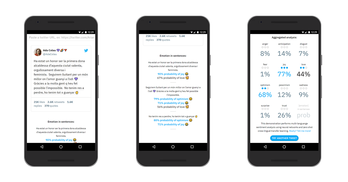 GitHub - pbaitor/i18n-twitter-sentiment: TL;DR: this final project for ...
