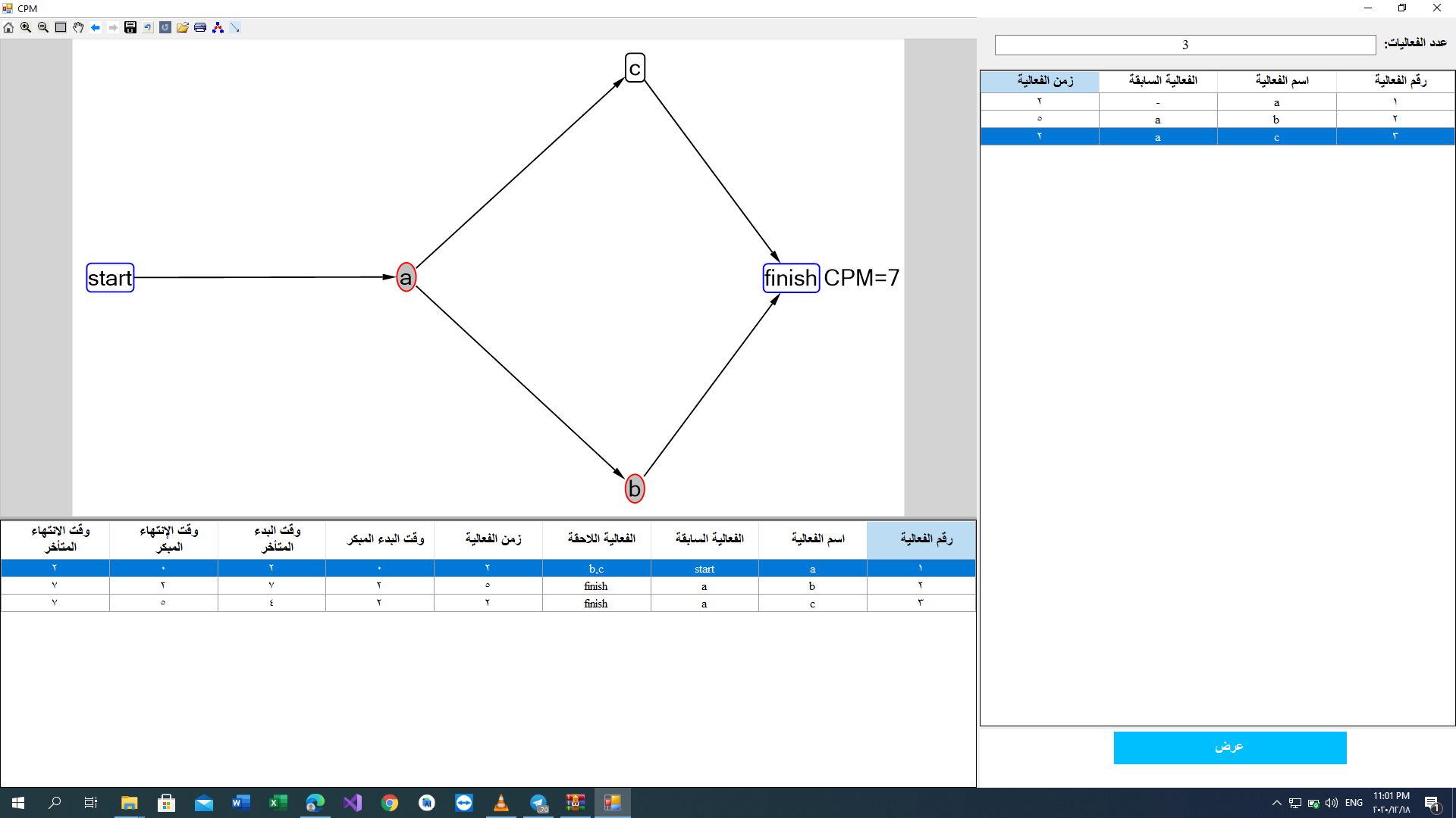 GitHub - Khaledalsarakpi/CPMproject