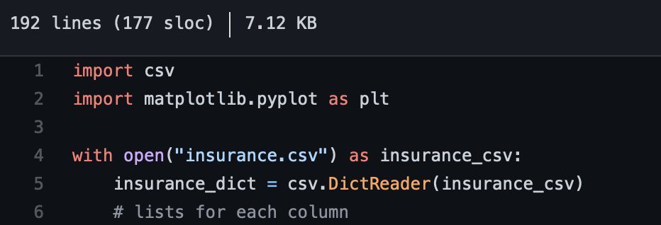 GitHub - tonypdl/med_insurance_project: Portfolio_Project_cc