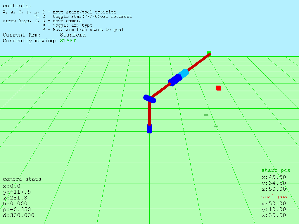 GitHub - LauHoiYanGladys/RobotArm