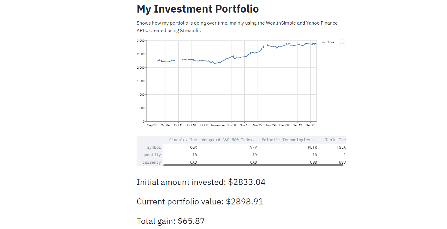 GitHub - simhonchourasia/portfolio-display: Small Streamlit webapp to ...