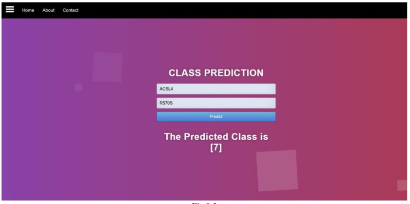 GitHub - SamruddhiMhatre/Personalized-Medicine-Redefining-Cancer-Treatment: A basic system that ...