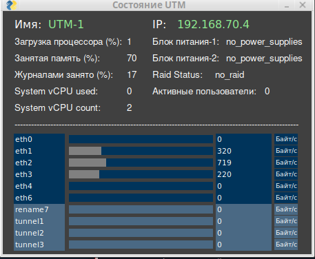GitHub - ran1024/ug_snmp_view: Опрос UTM UserGate по SNMP