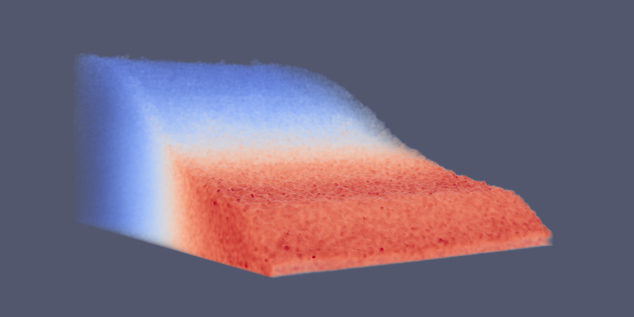 GitHub - LeonidBraun/Simple-CUDA-PYTHON-SPH-3D: A simple performant SPH ... GitHub - LeonidBraun/Simple-CUDA-PYTHON-SPH-3D: A simple performant SPH ...