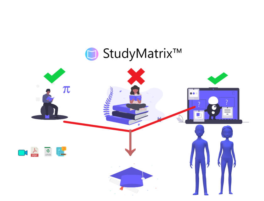 GitHub - StudyMatrix/studymatrix