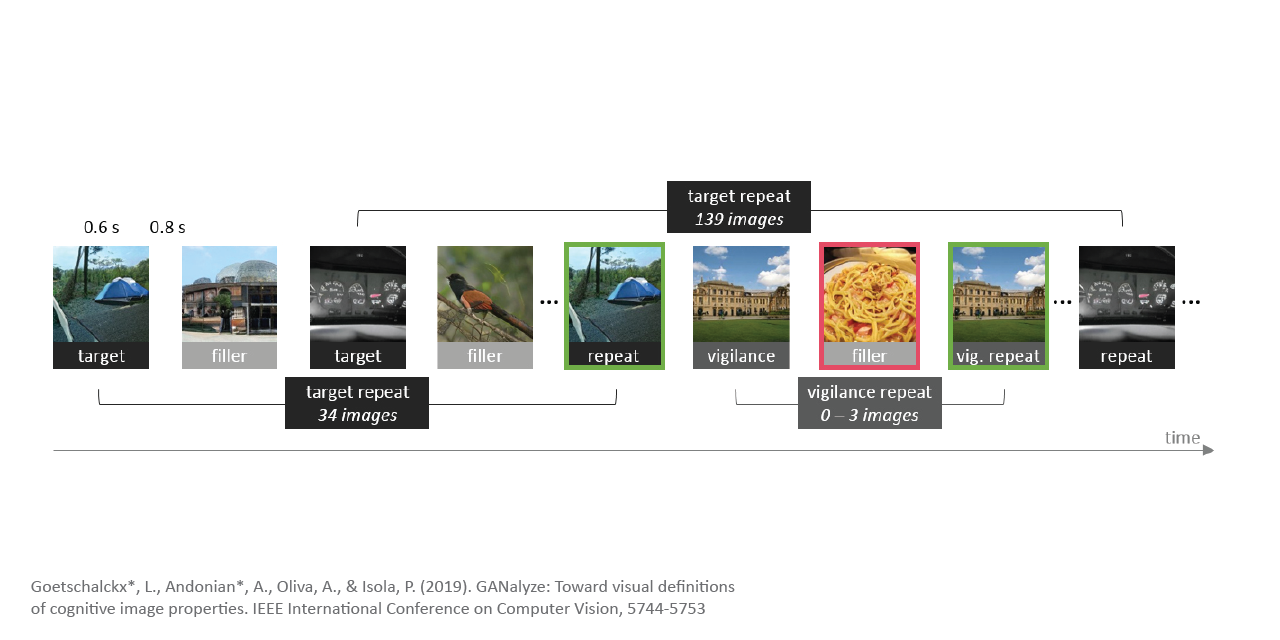 GitHub LoreGoetschalckx MemoryGame Our Implementation Of The Memory 