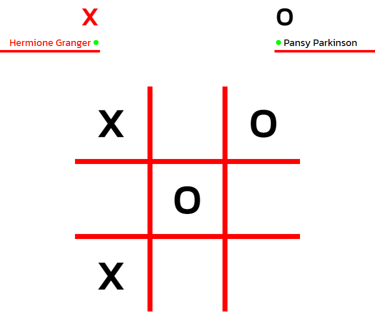 GitHub - asemarian/tic-tac-toe: Multiplayer tic-tac-toe game