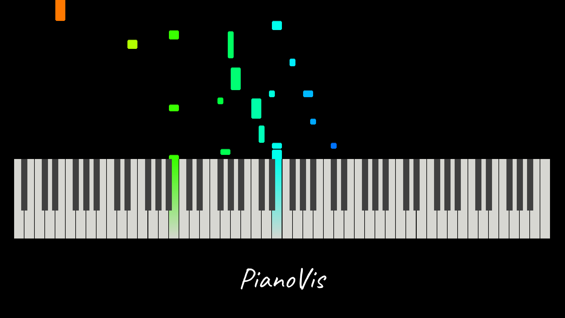 GitHub - phuang1024/piano_vis: A Python piano video exporter. Newer ...