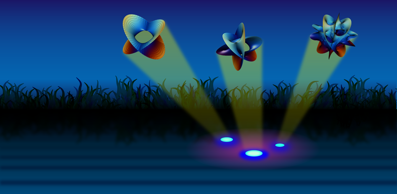 Github Surberl Arda Repository Of Luke Surber