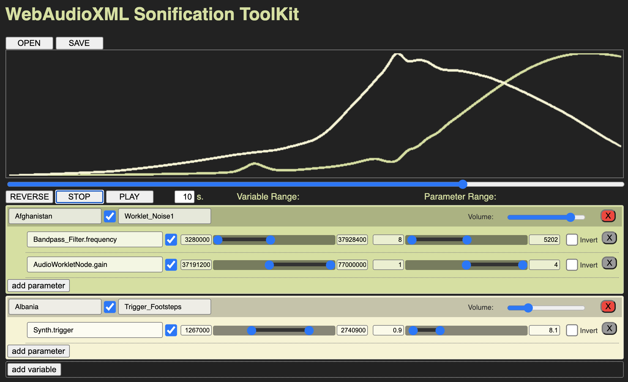 Github Hanslindetorp Sonificationtoolkit