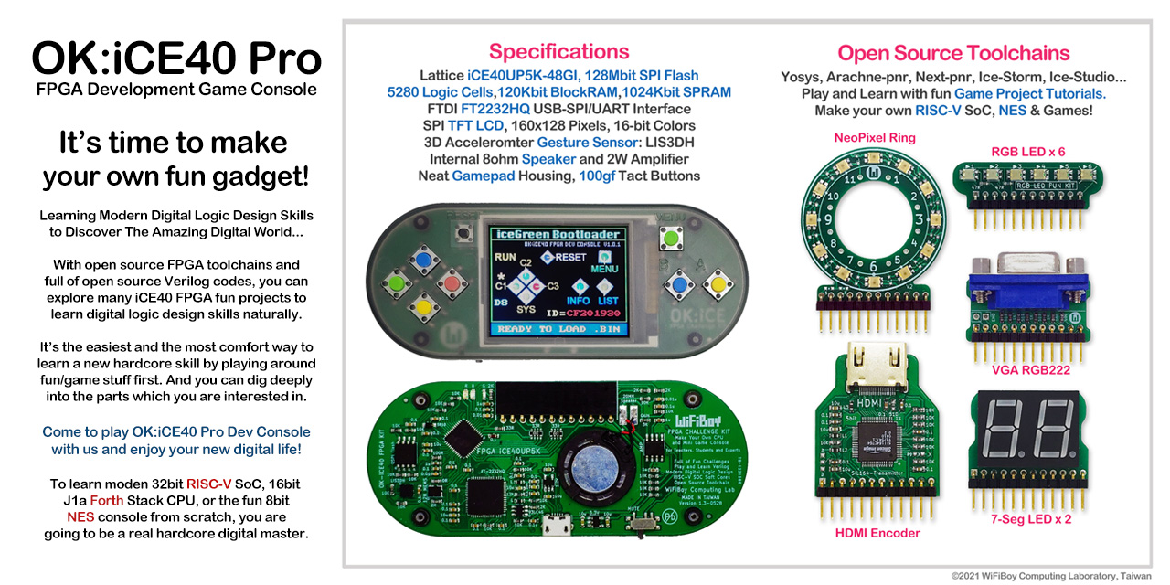 GitHub - WiFiBoy/OK-iCE40Pro: OK:iCE40Pro, based on iCE40up5k FPGA Core ...