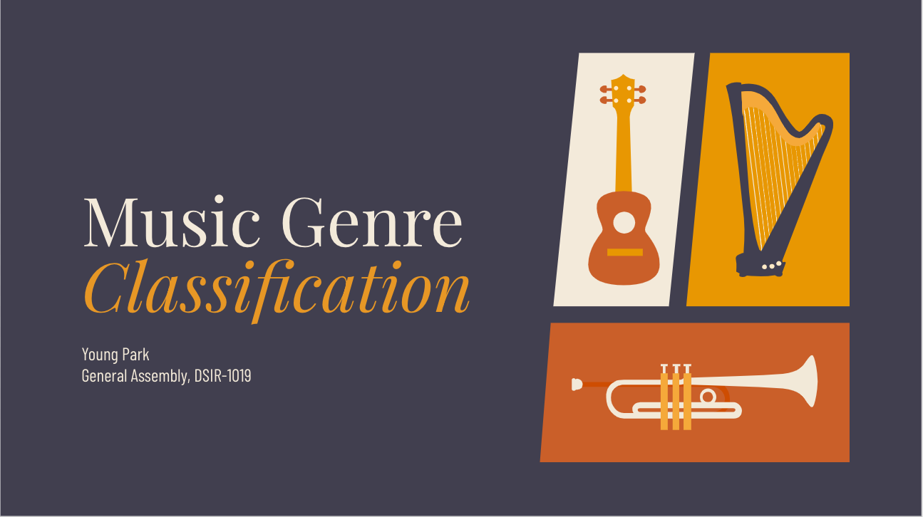 GitHub - youngathpark1/Music-Genre-Classification-Capstone-Project: Can machine learning predict ...