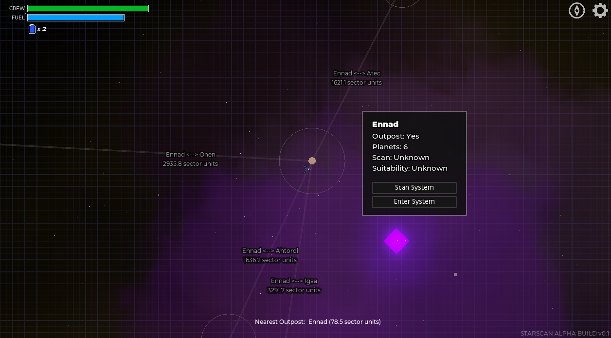 godotengine · GitHub Topics · GitHub