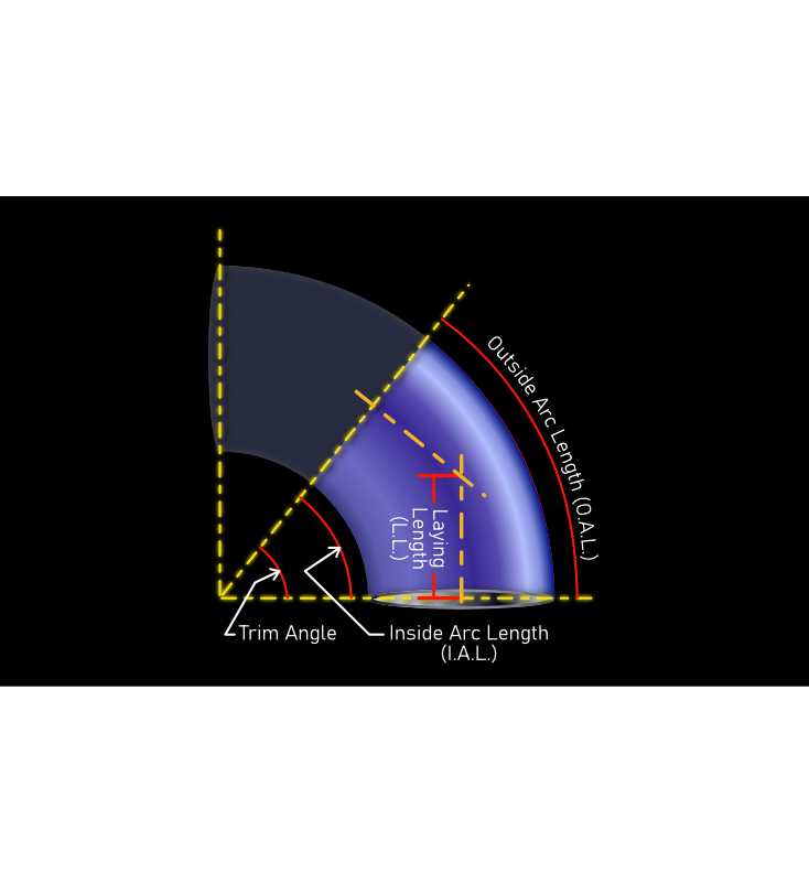 GitHub - PrinceCorwin/Piping-Trim-Angle: Calculate Dimensions for ...