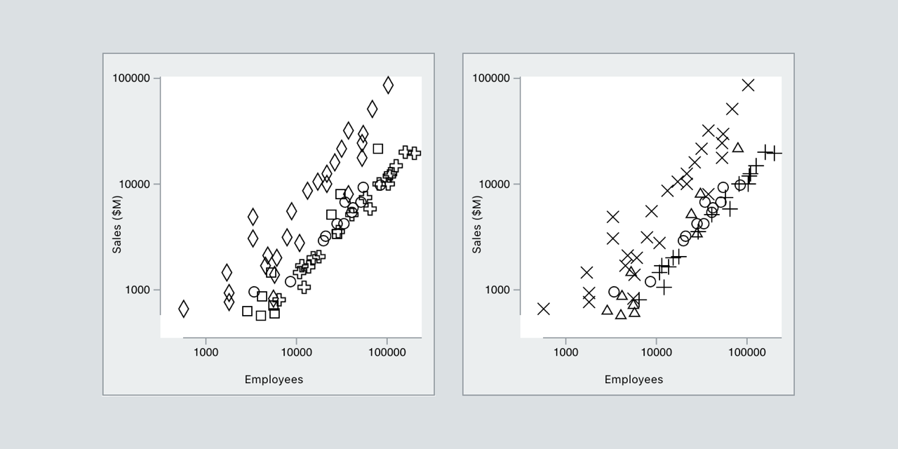 GitHub - hemanrobinson/good-plot-symbols: Plot symbols with ...