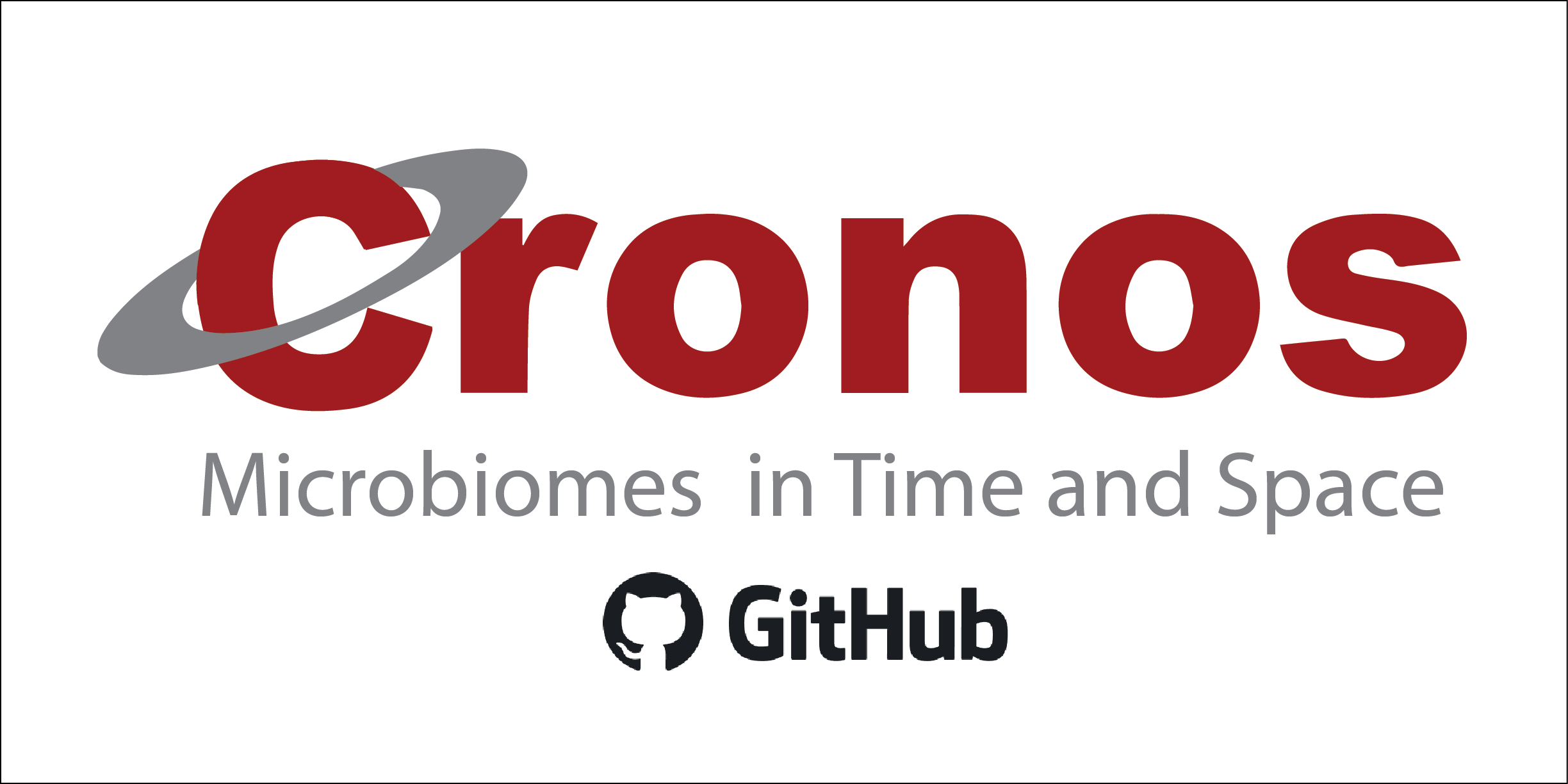 GitHub - Lagkouvardos/Cronos: Code for the Cronos tool