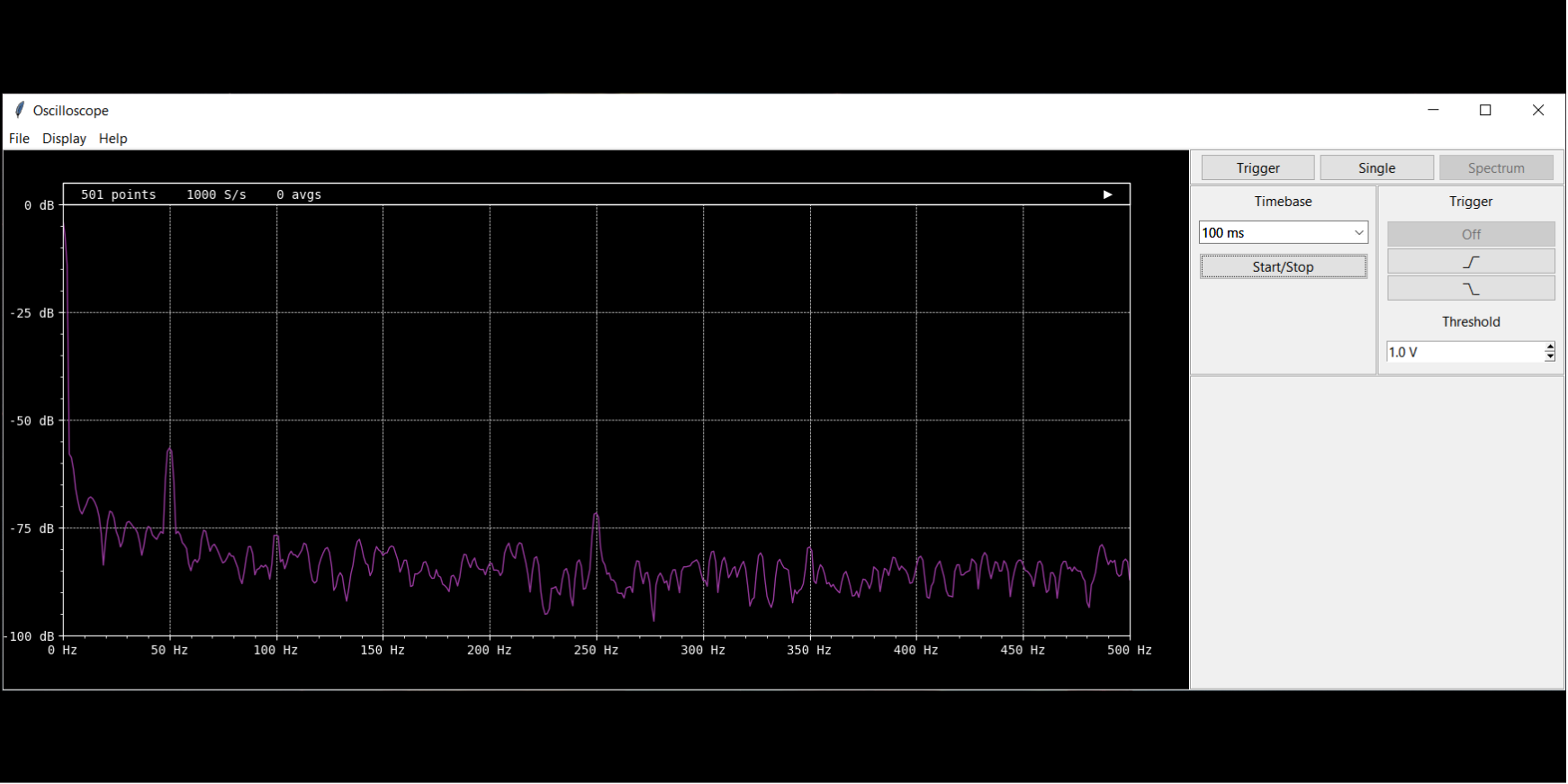 GitHub - JakeSkelton/Homemade-Oscilloscope: Code, diagrams and info ...