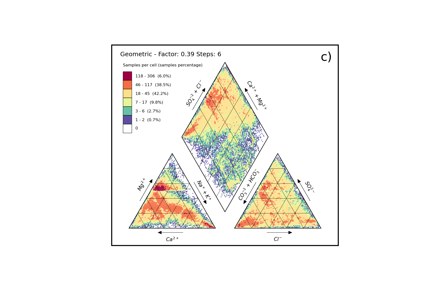 GitHub - chesstor/D-Piper: A Piper diagram representation for large ...