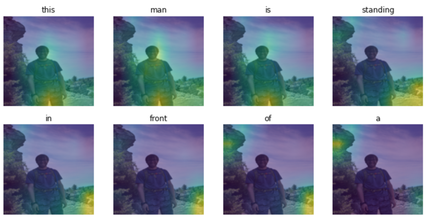 Github Reppertjimage Captioning Image Captioning Models In Pytorch