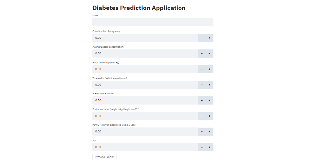 GitHub - PraffullaDubey/Analysis_and_Future_Risk_Prediction_of_Diabetes ...