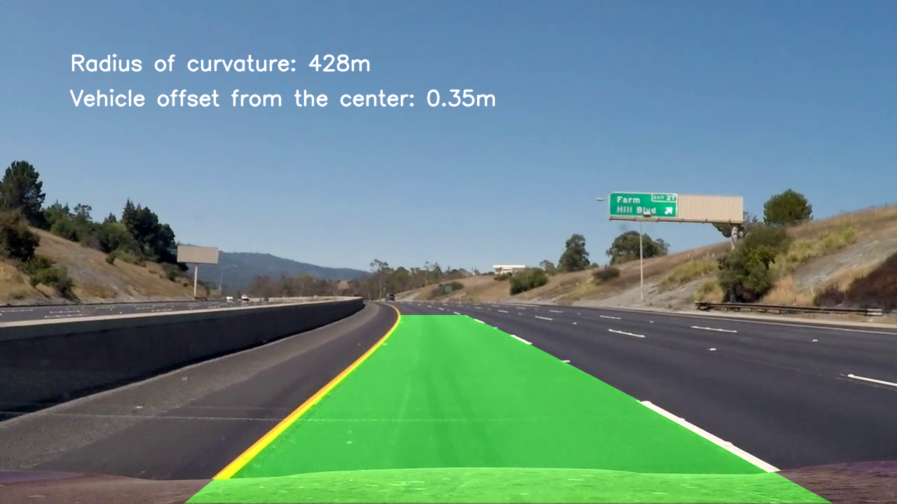 GitHub - pavelmarkov/Advanced-Lane-Finding: Udacity Self-Driving-Car Nanodegree Project (OpenCV)