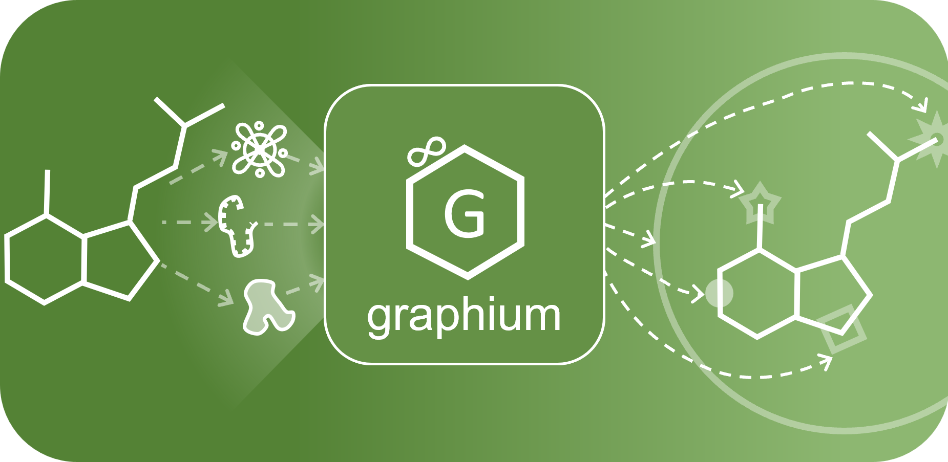 GitHub - datamol-io/graphium: Graphium: Scaling molecular GNNs to infinity.