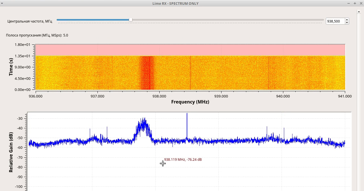 limesdr · GitHub Topics · GitHub