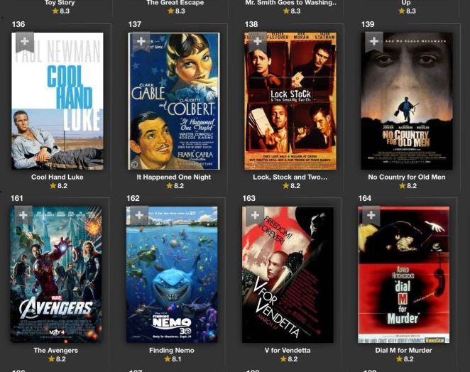 GitHub - OhadHayoun/Movies-system: 2nd project of the ITC data science ...