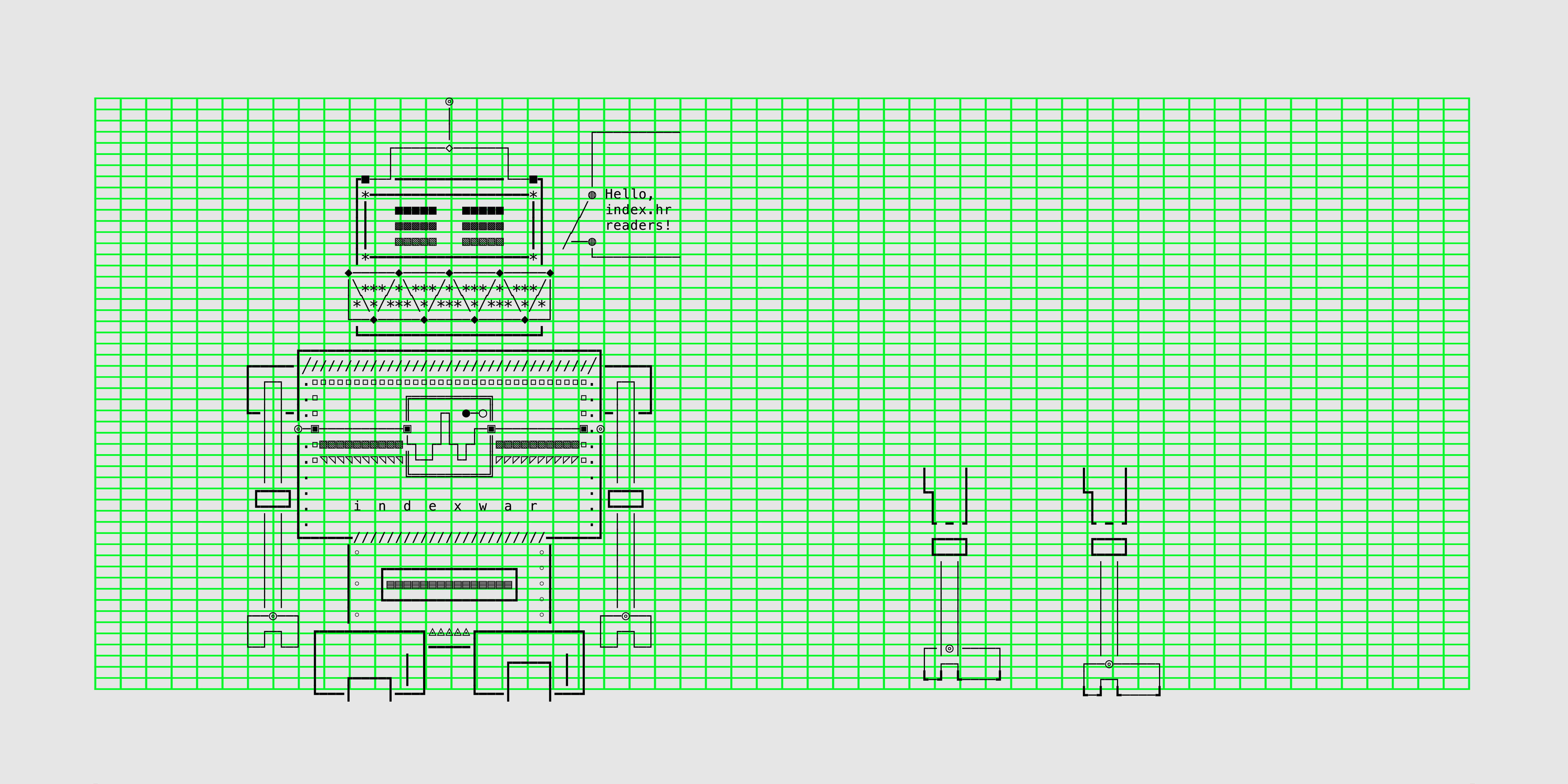 bootstrap-theme · GitHub Topics · GitHub