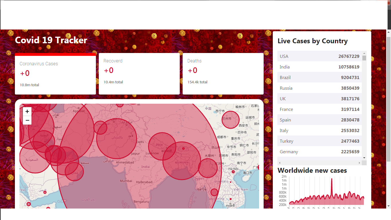 GitHub - Ansukun/Covid-Tracker
