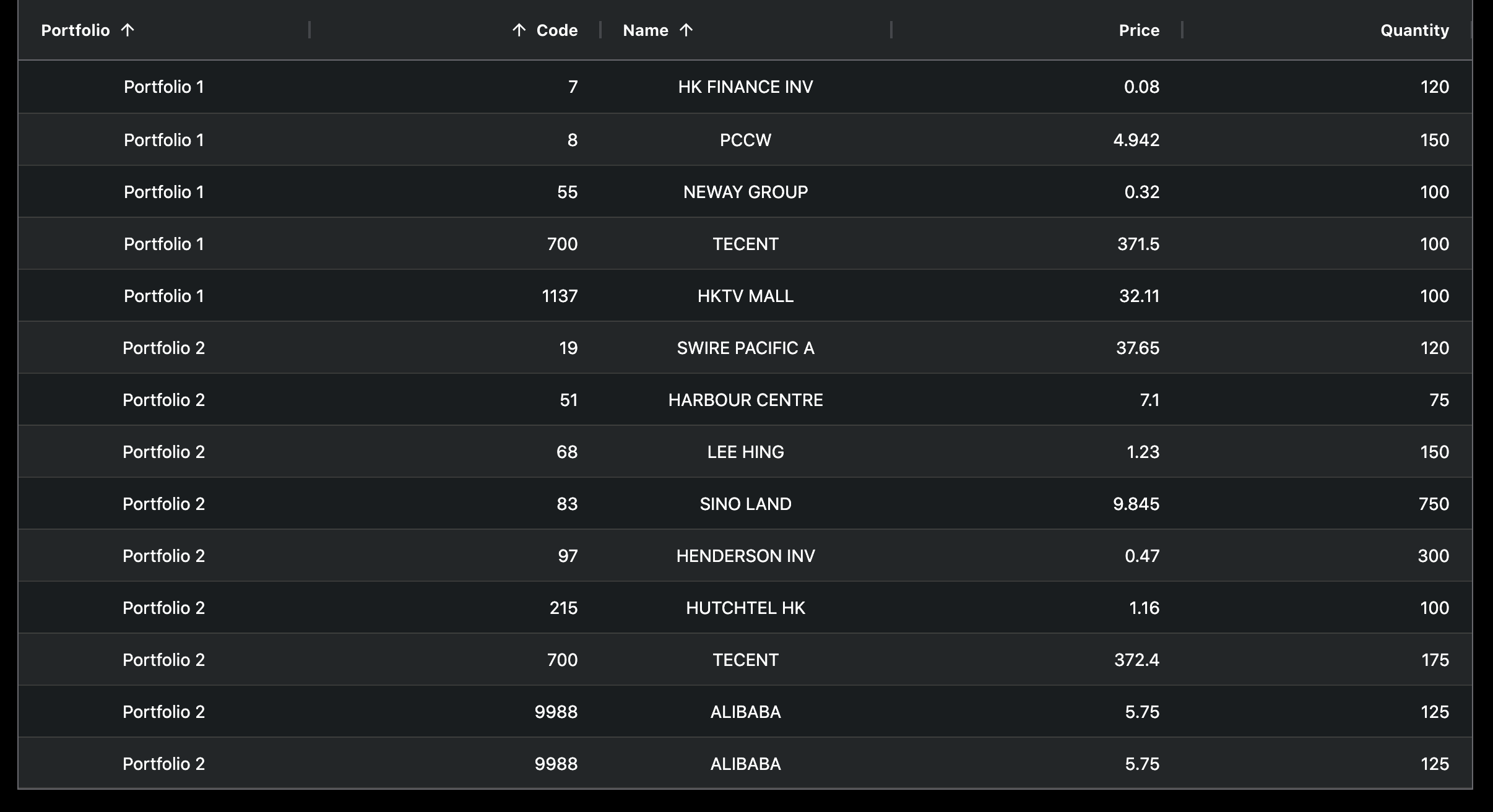 GitHub - CalvinYiuHK/Live_streaming_stock_data_dashboard: Live ...