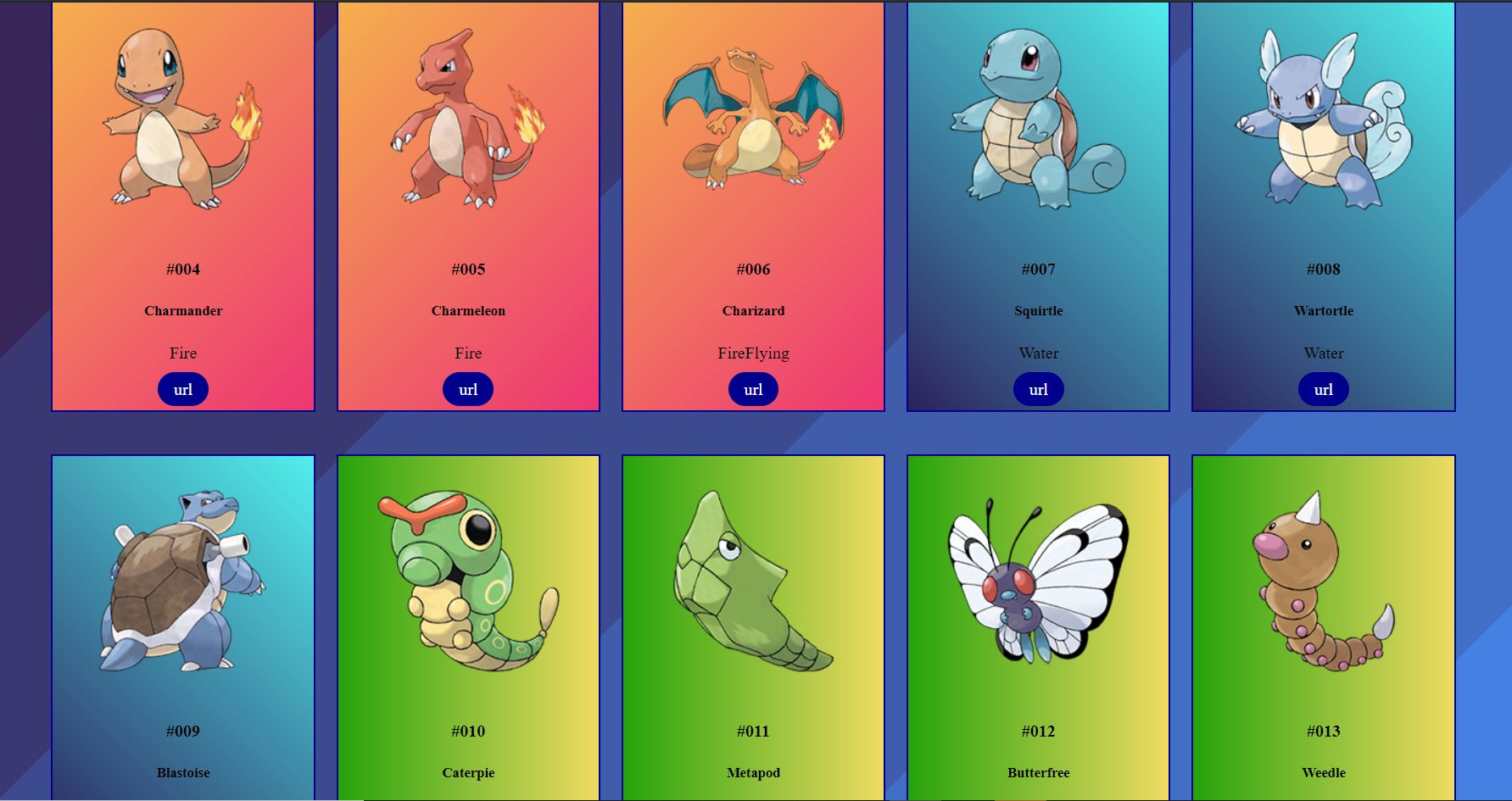 GitHub - chaudharypraveen98/PokeWorld: It is a React project which list ...