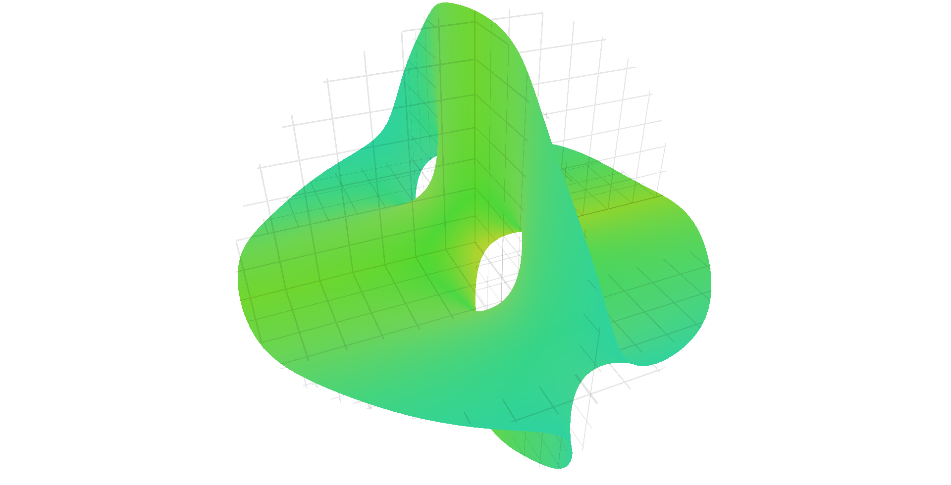 GitHub - KiranWells/ray-graph: A raytraced 3D graphing utility that ...