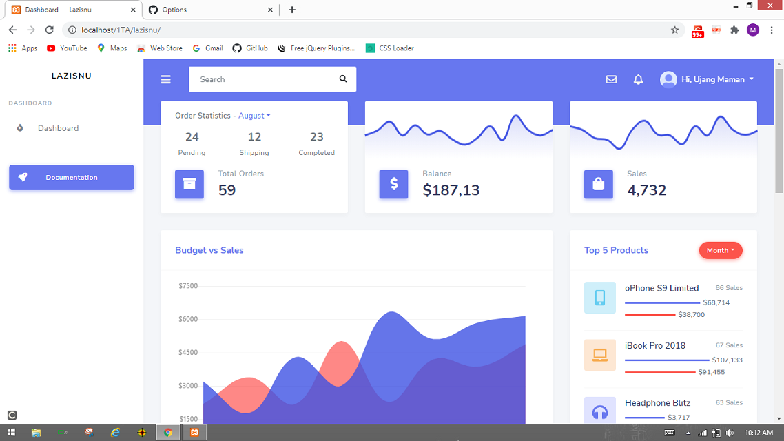 GitHub - NuubbS/lazisnu: lazisnu
