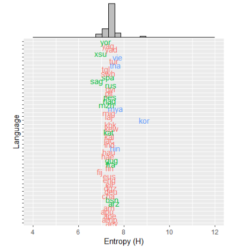 GitHub - ximenina/theturningpoint