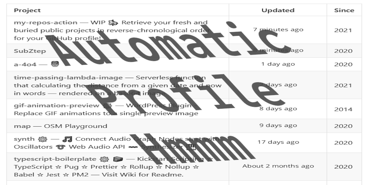 GitHub - SubZtep/my-repos-action: Retrieve your fresh and buried public projects in reverse ...