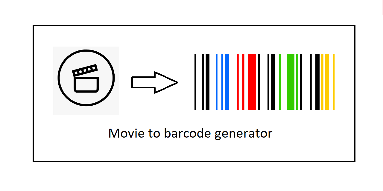 GitHub - maxyodedara5/MovieBarcodeGenerator: Creates a barcode of the ...