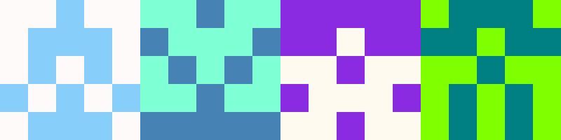 GitHub - KailasMahavarkar/gravatar: Generate Beautiful gravatar using python (pillow library)