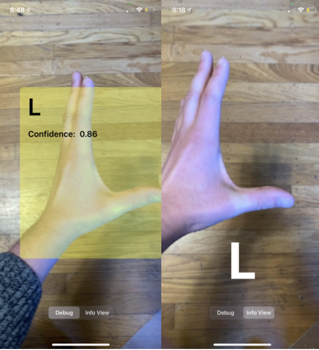 GitHub - narner/ASL-Classifier-Demo: Demo project of American Sign Language classification using ...