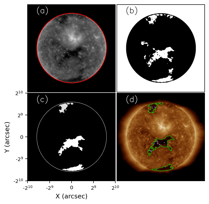 GitHub - shibaji7/pyCHIPS: An openCV based automated coronal hole ...