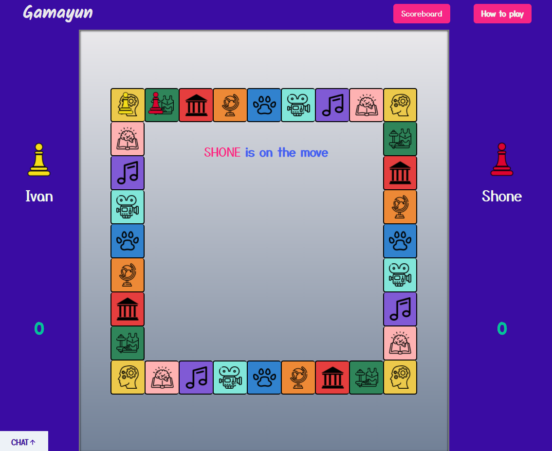 GitHub - nebojsa91markovic/gamayun-trivia-boardgame