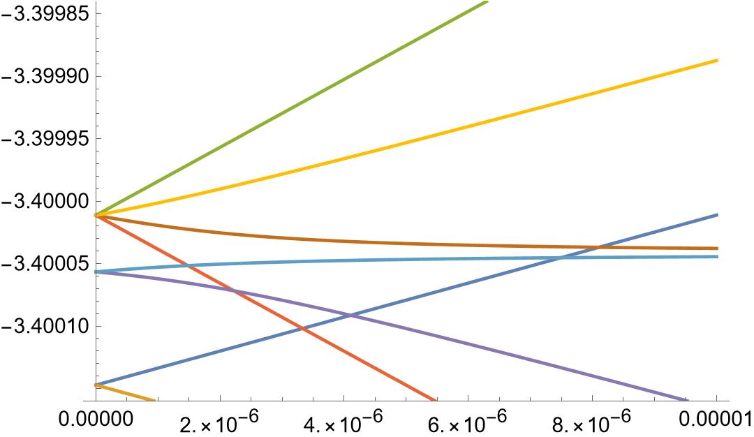 GitHub - chitose-maruko/fun_side_projects