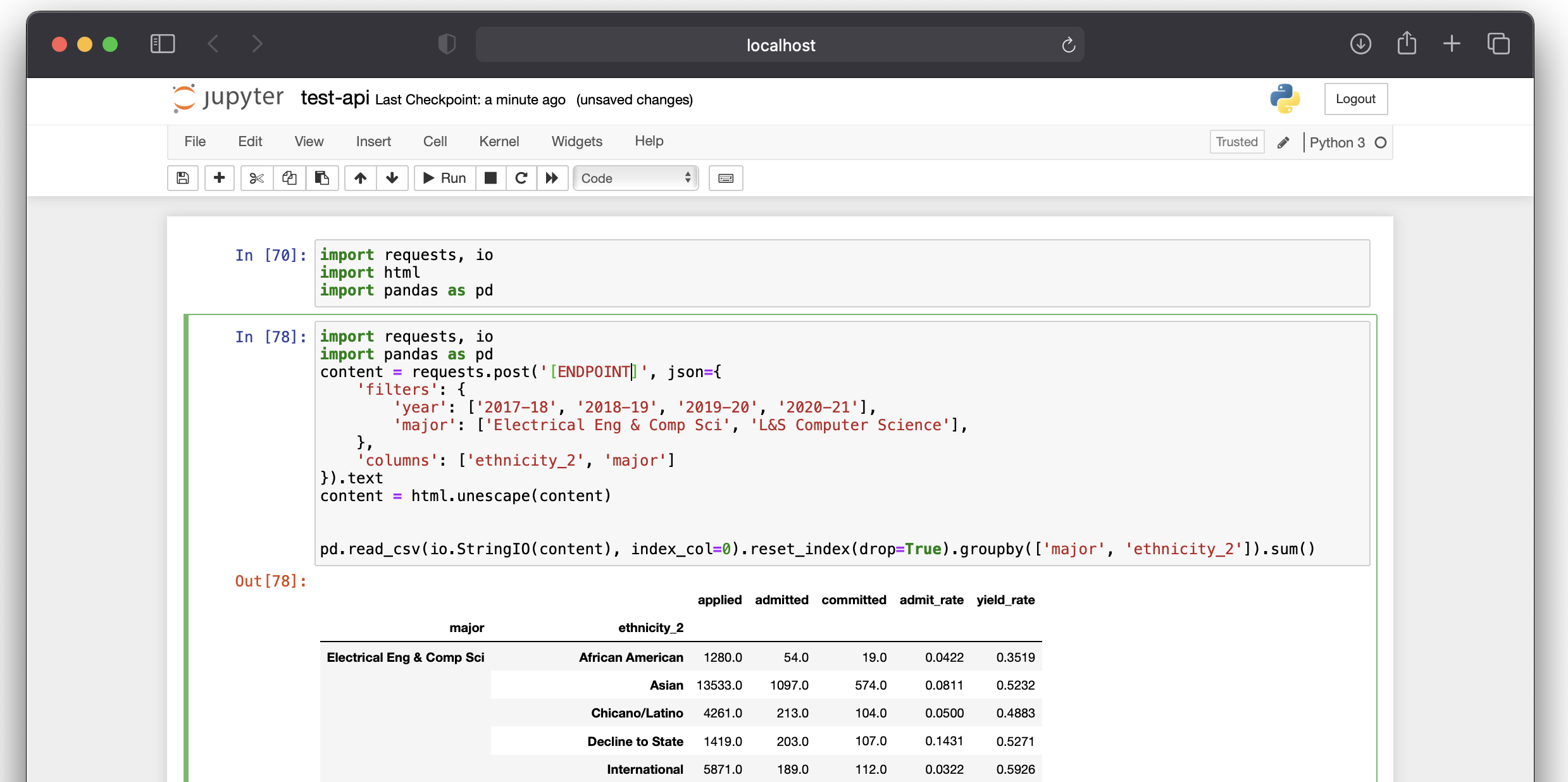 GitHub - shomilj/cal-admissions-api: An API endpoint to access admissions-related statistics for ...