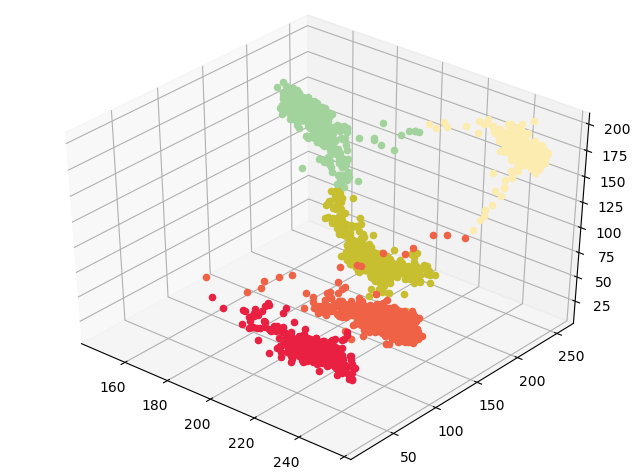 GitHub - kumarsingaram3/Intelligent-Stock-Screener: A stock screening ...